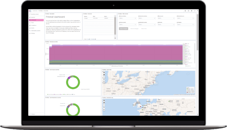 SIEM and Cybersecurity Compliance