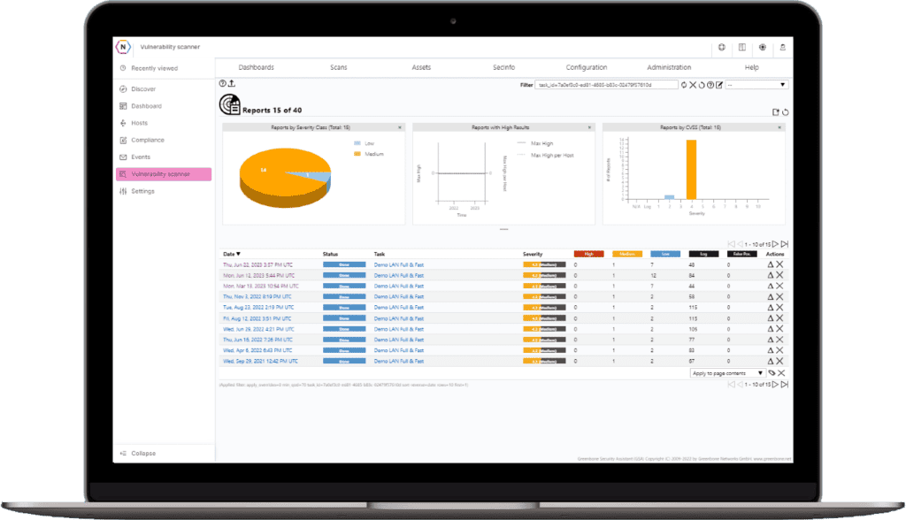 SIEM and Cybersecurity Compliance