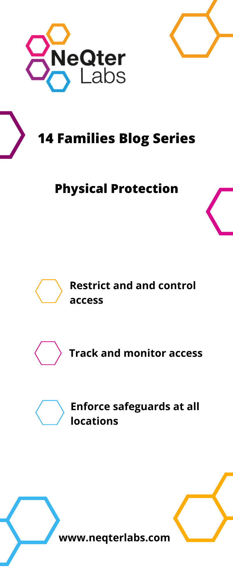 NIST SP 800-171 Requirement 3.10: Physical Protection - NeQter Labs